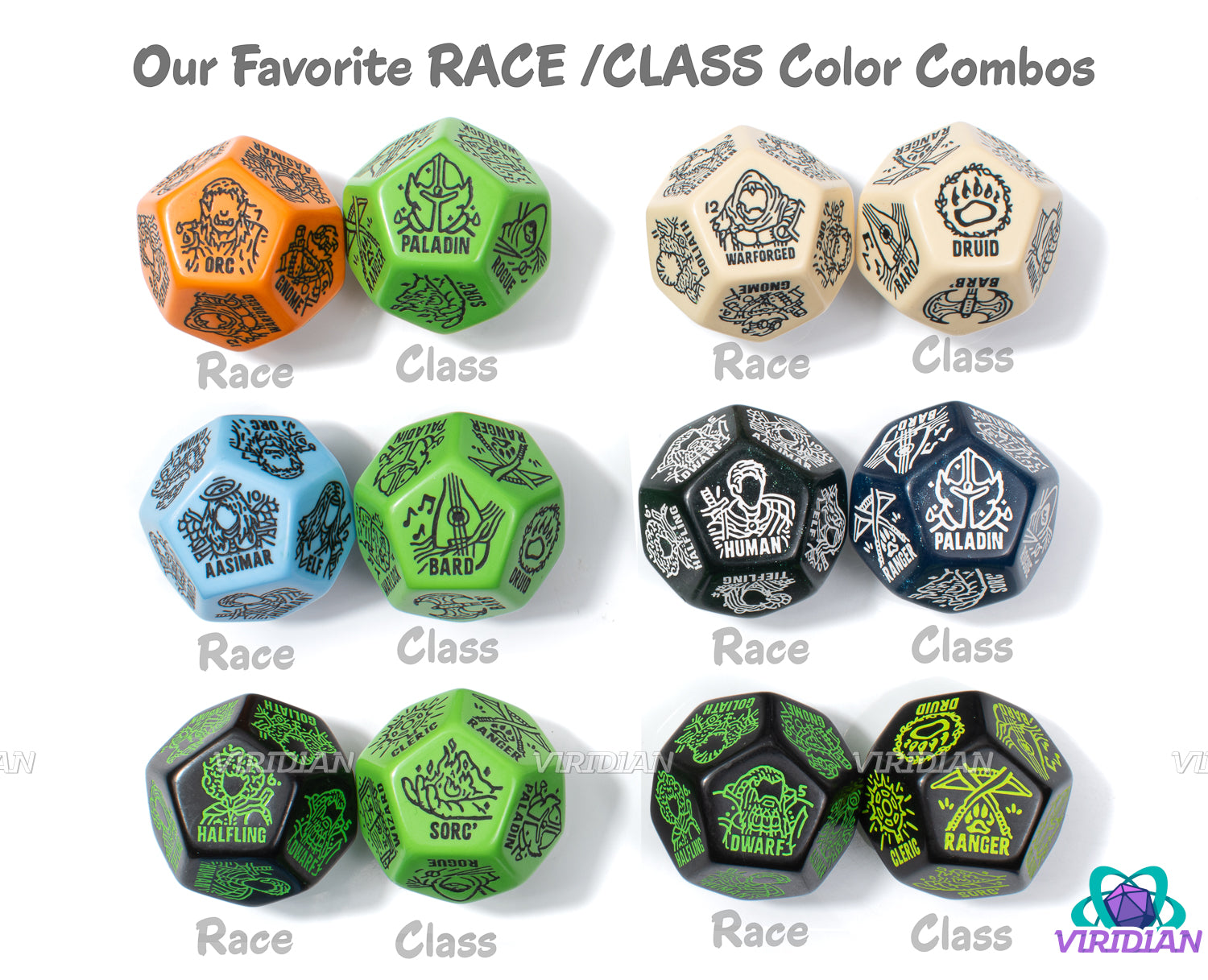 Character: Class Generator Die | Random TTRPG DnD Character Die, Impro ...